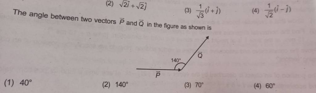 The angle between two vectors P and Q in the figure as shown is | Filo