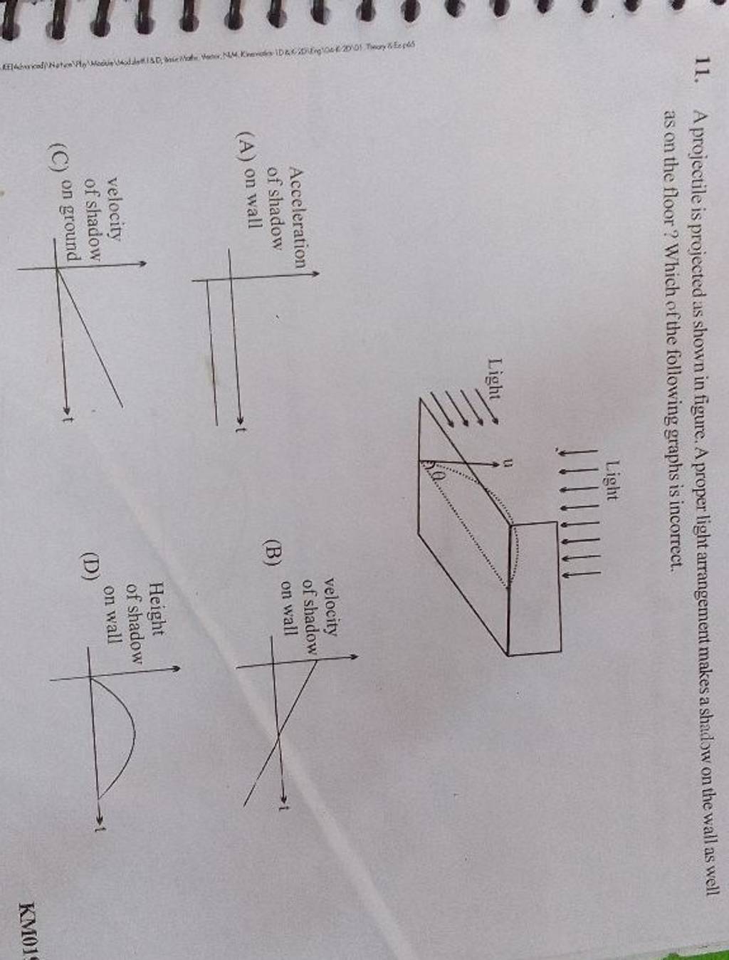 11. A projectile is projected as shown in figure. A proper light arrangem..