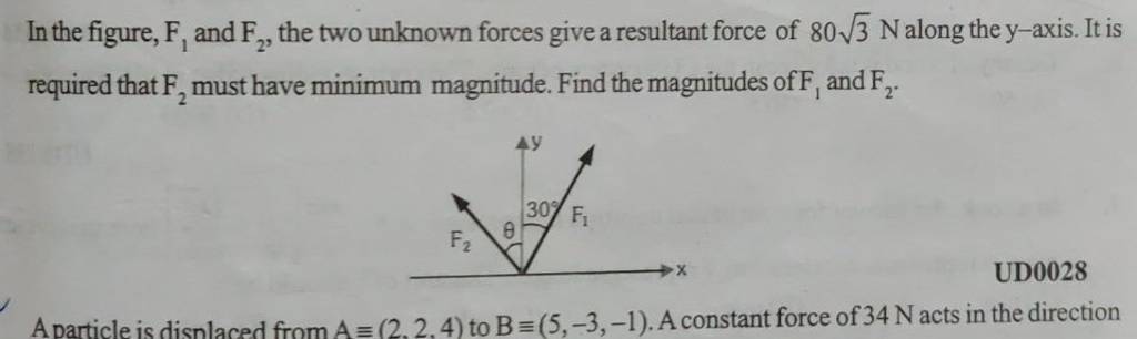 In the figure, F1 and F2 , the two unknown forces give a resultant force..