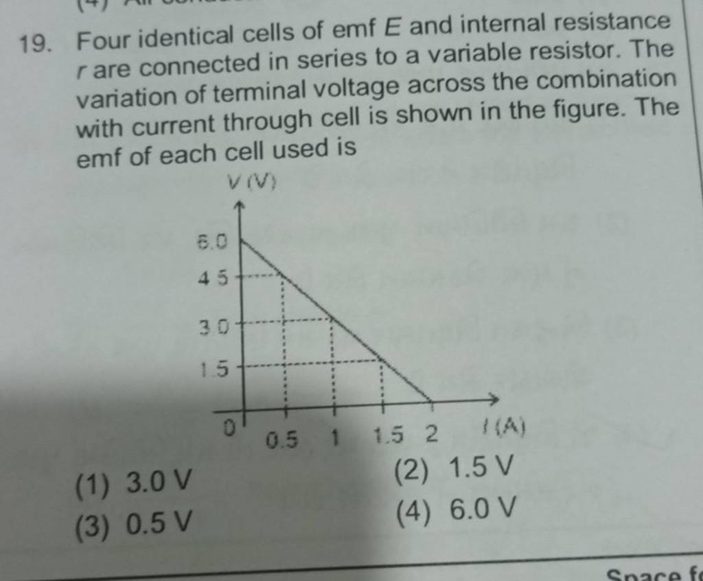 Four identical cells of emf E and internal resistance r are connected in