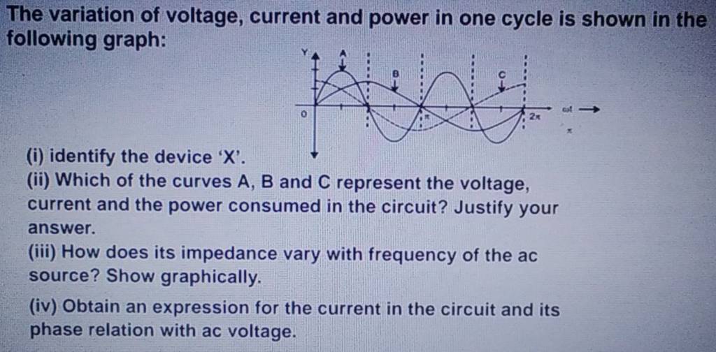 The variation of voltage, current and power in one cycle is shown in the