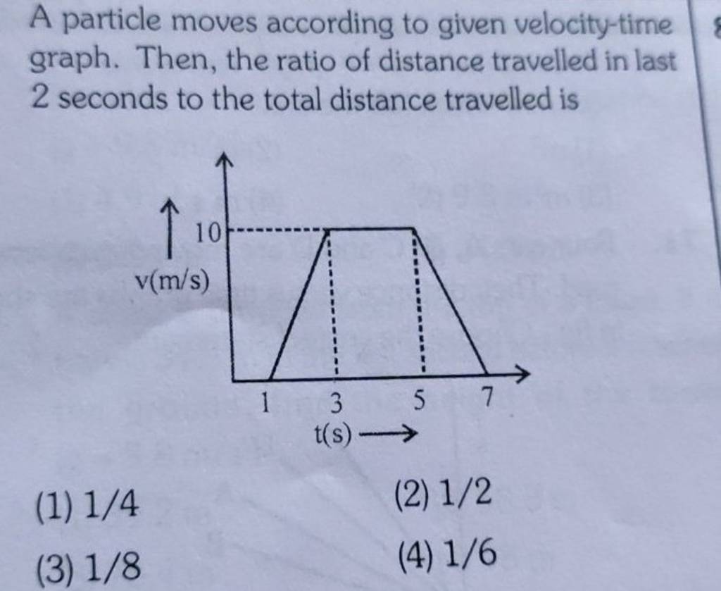 A particle moves according to given velocity-time graph. Then, the ratio