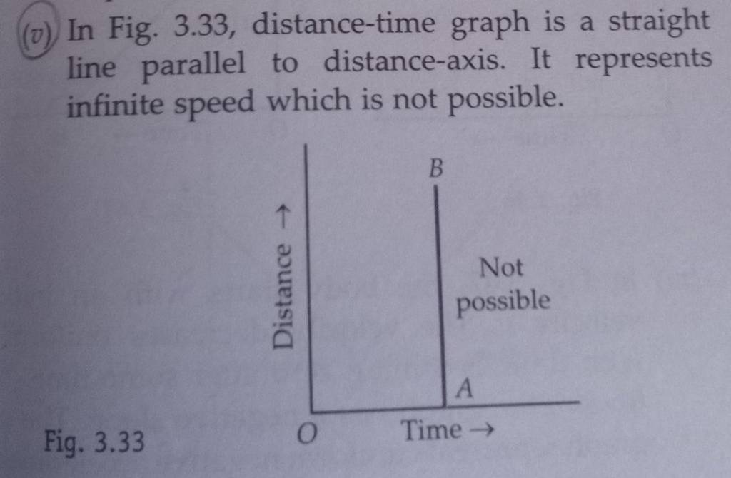 (v) In Fig. 3.33, distance-time graph is a straight line parallel to dist..
