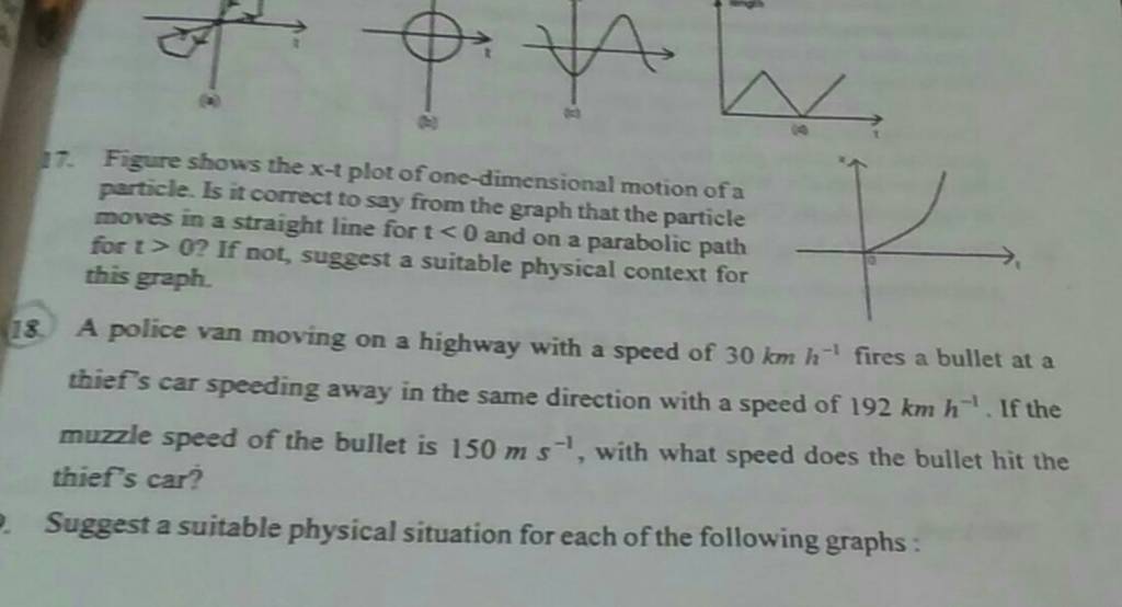 17. Figure shows the x−t plot of one-dimensional motion of a particle. Is..