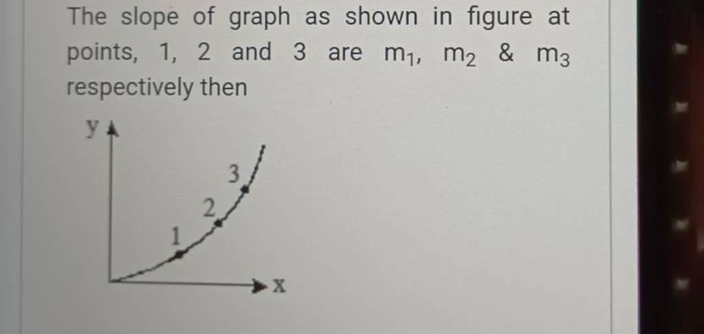 The slope of graph as shown in figure at points, 1,2 and 3 are m1 ,m2