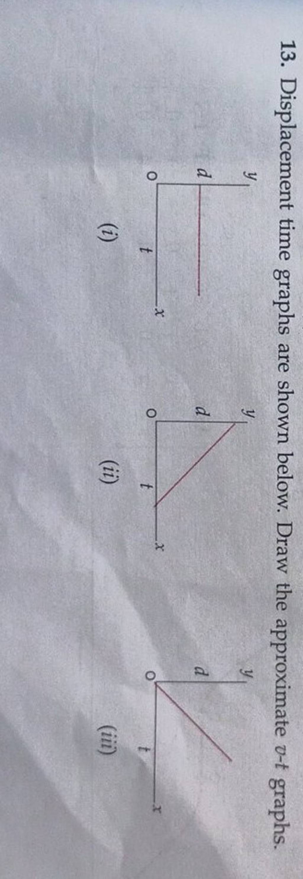 13. Displacement time graphs are shown below. Draw the approximate v−t gr..