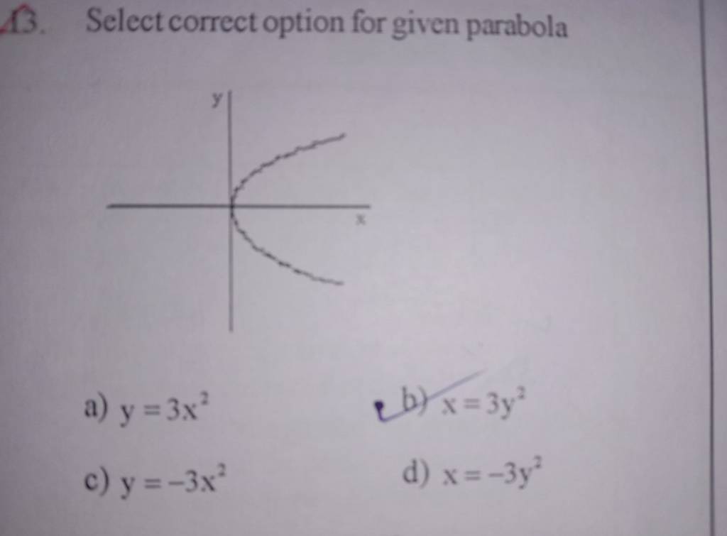 Select Correct Option For Given Parabola Filo