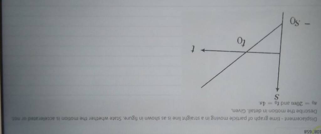 Displacement - time graph of particle moving in a straight line is as sho..