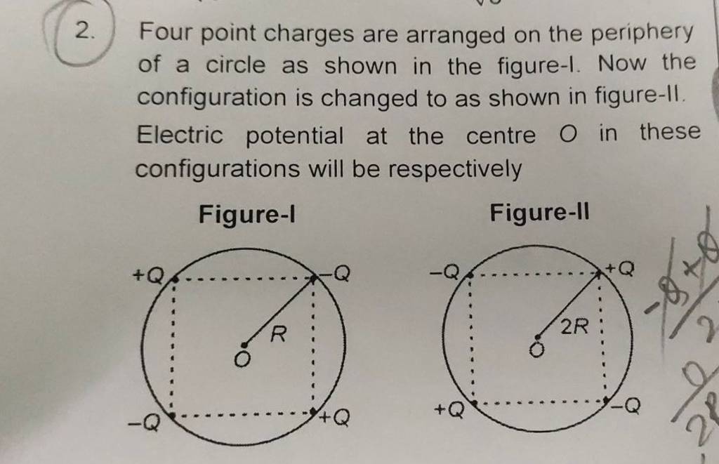 2. Four point charges are arranged on the periphery of a circle as shown