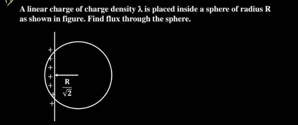 A linear charge of charge density λ is placed inside a sphere of radius R..