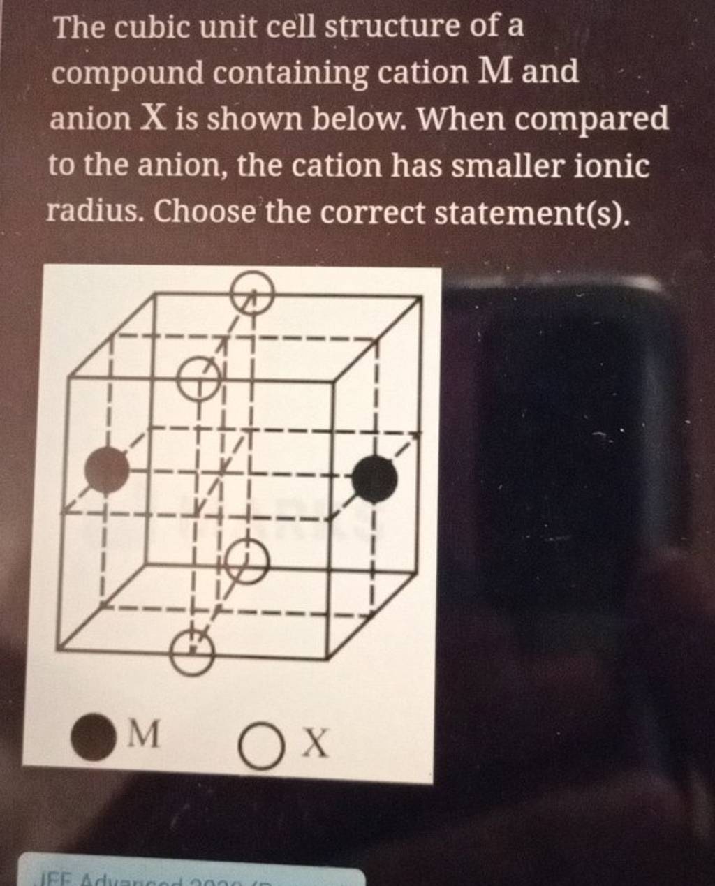 The cubic unit cell structure of a compound containing cation M and anion..