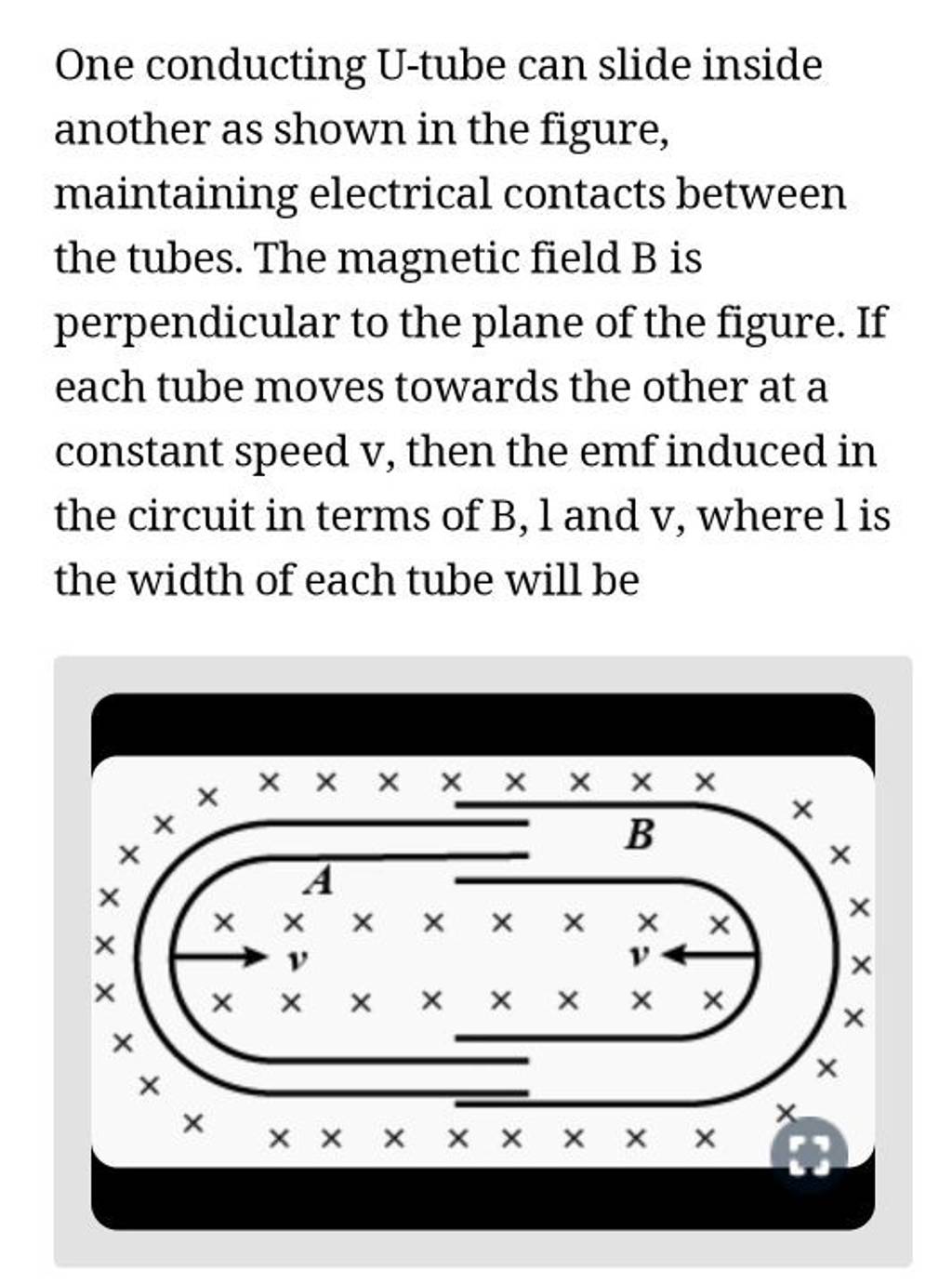 One conducting U-tube can slide inside another as shown in the figure, ma..