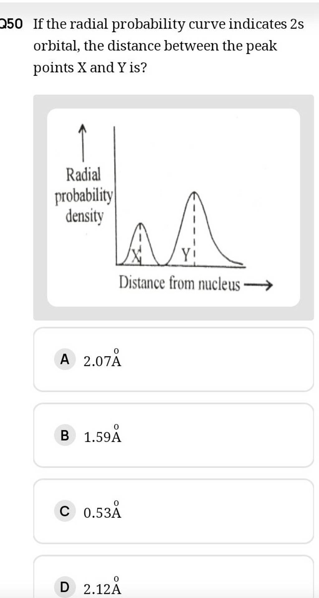 250 If the radial probability curve indicates 2 s orbital, the distance b..