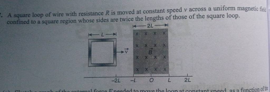 A square loop of wire with resistance R is moved at constant speed v acro..