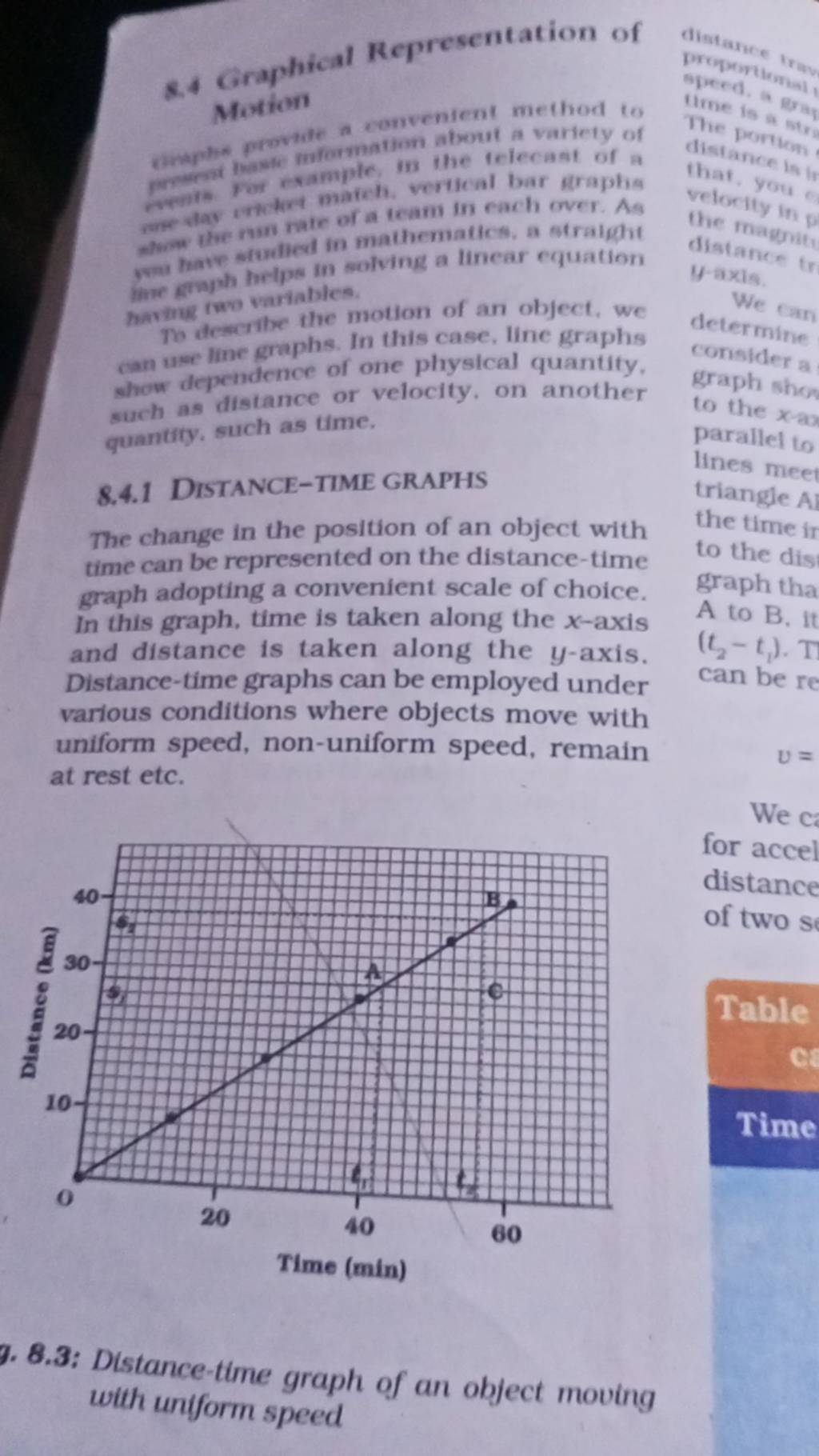 9. 8.3: Distance-time graph of an object moving with uniform speed | Filo