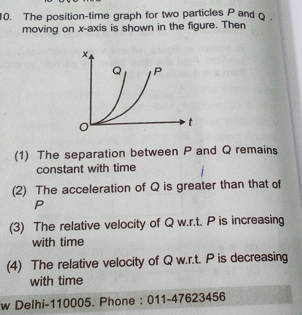 The position-time graph for two particles P and Q. moving on x-axis is sh..