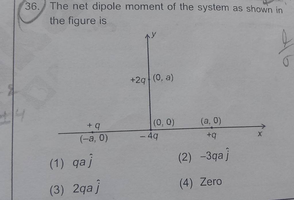 The net dipole moment of the system as shown in the figure is | Filo
