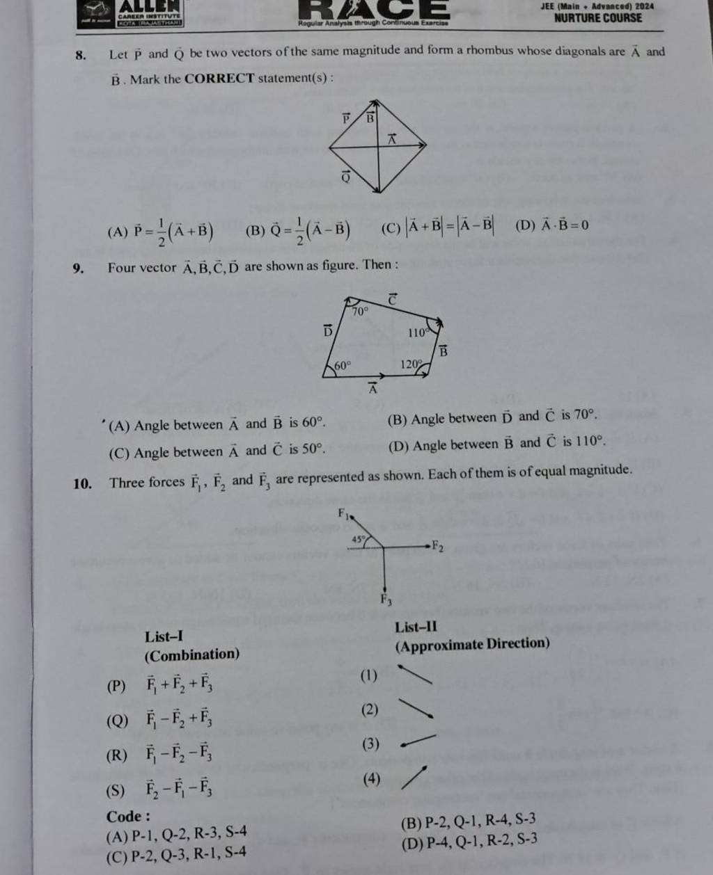 Four vector A,B,C,D are shown as figure. Then : '(A) Angle between A and