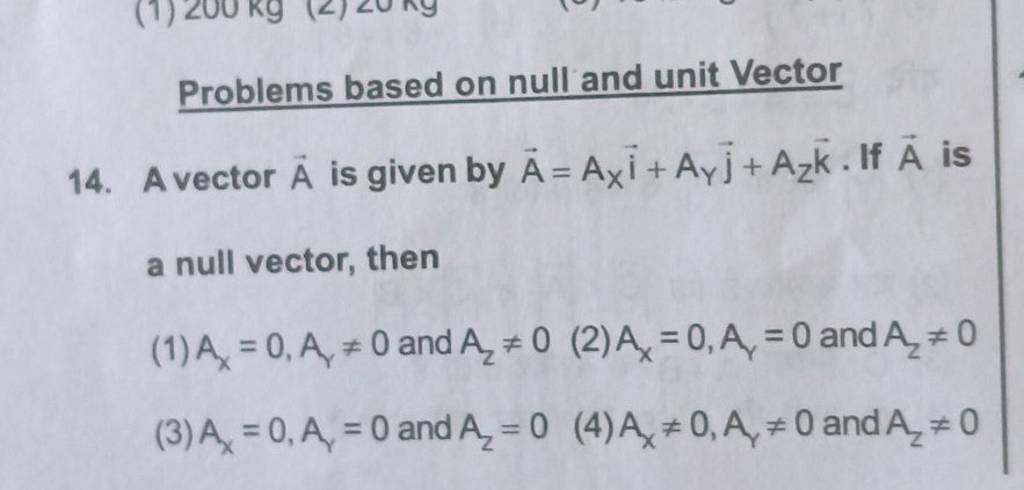 Problems Based On Null And Unit Vector 14 A Vector A Is Given By Aax I
