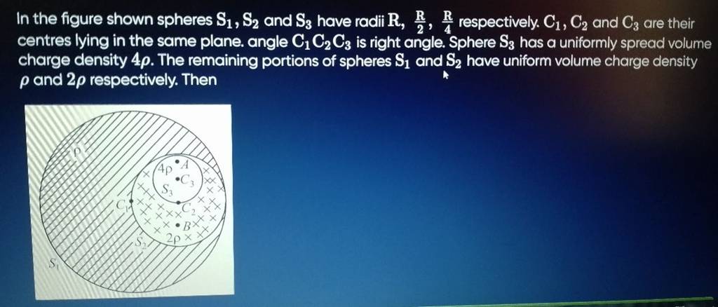In the figure shown spheres S1 ,S2 and S3 have radii R,2R ,4R respecti..