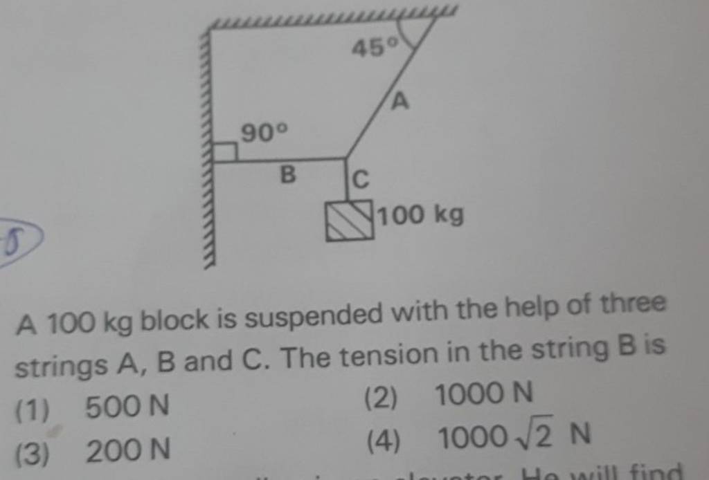 A 100 kg block is suspended with the help of three strings A,B and C. The..