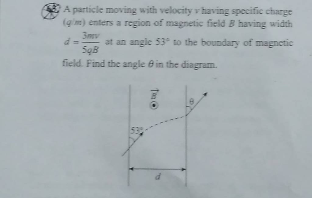 A particle moving with velocity v having specific charge (qm) enters a re.. A particle moving with velocity v having specific charge (qm) enters a re..