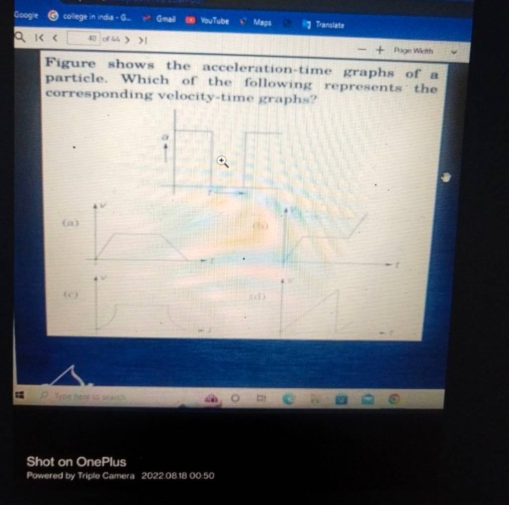 Figure shows the acceleration-time graphs of a particle. Which of the fol..