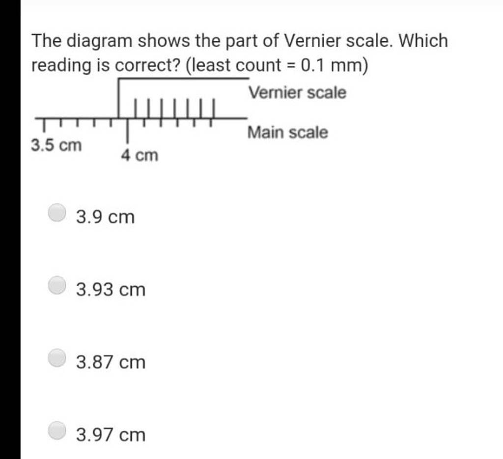 The diagram shows the part of Vernier scale. Which reading is correct? (l..