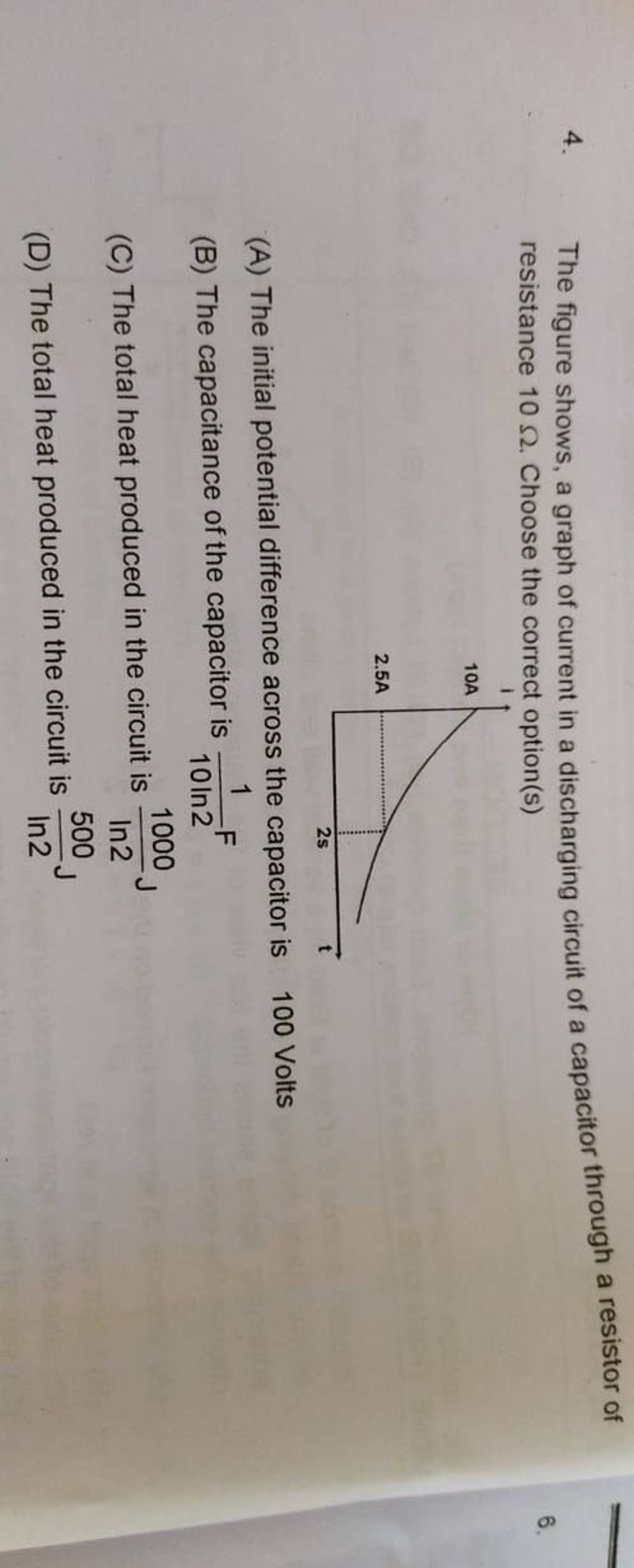 The figure shows, a graph of current in a discharging circuit of a capaci..