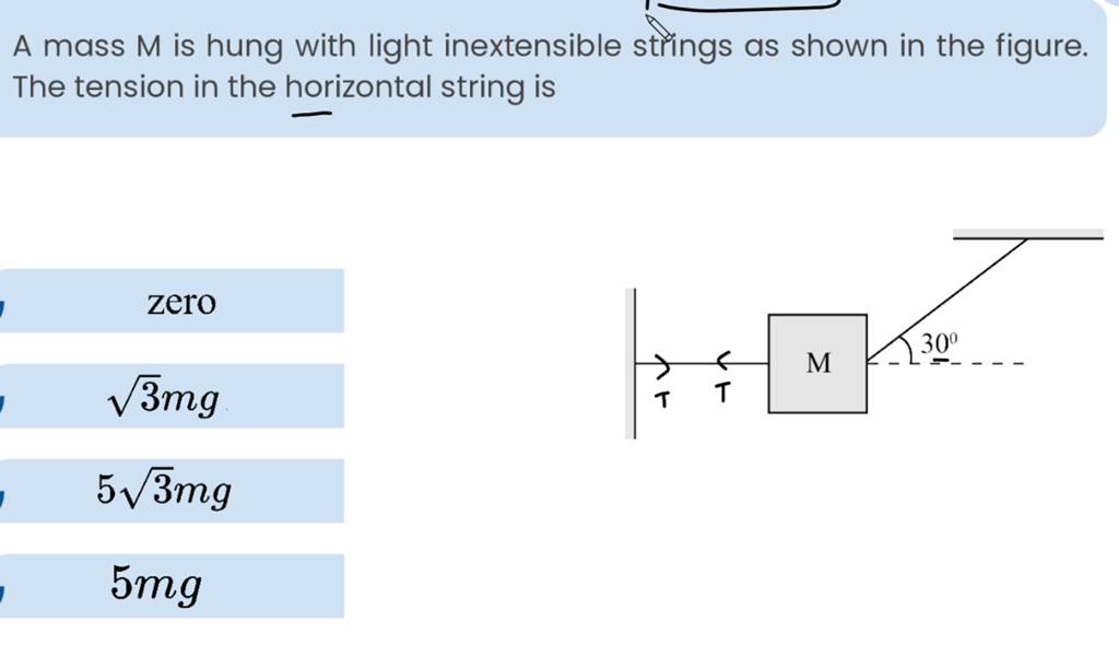 A mass M is hung with light inextensible strings as shown in the figure.