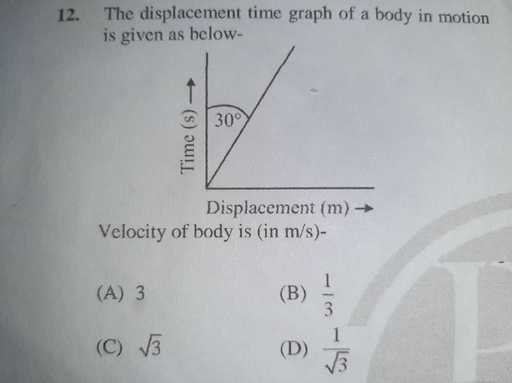 The displacement time graph of a body in motion is given as below- Veloci..