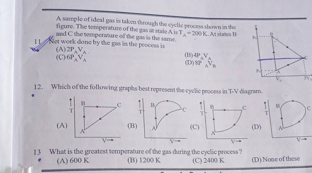 Which of the following graphs best represent the cyclic process in T−V di..