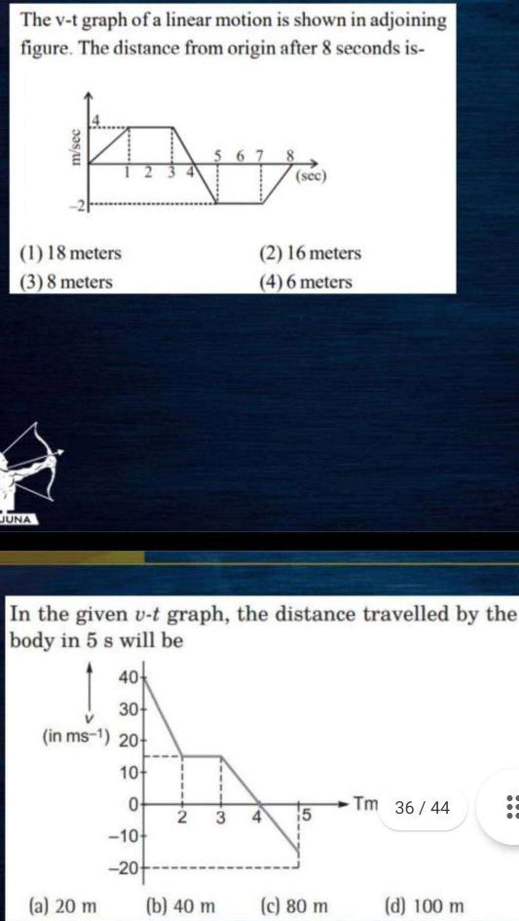 The v-t graph of a linear motion is shown in adjoining figure. The distan.. The v-t graph of a linear motion is shown in adjoining figure. The distan..