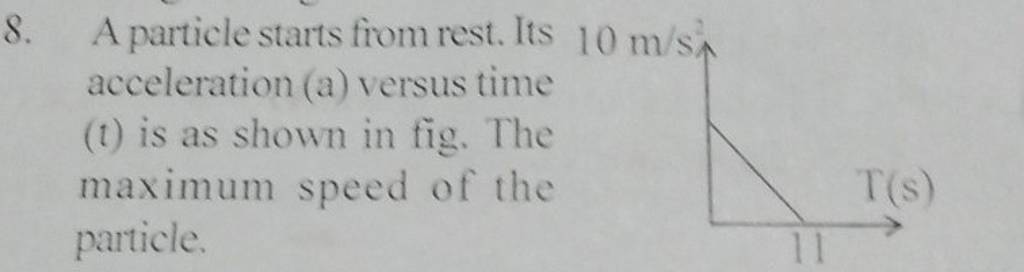 8. A particle starts from rest. Its 10 m/s↑2 acceleration (a) versus tim..