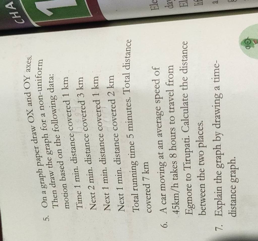 5. On a graph paper draw OX and OY axes. Then draw the graph for a non-un..