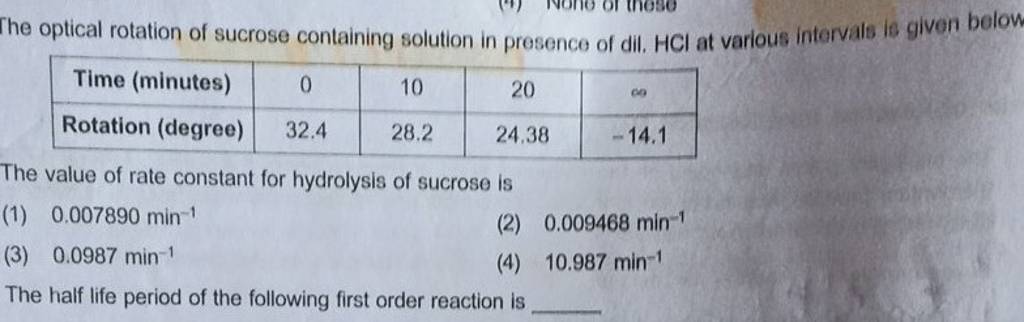 The optical rotation of sucrose containing solution in presence of dil. H..