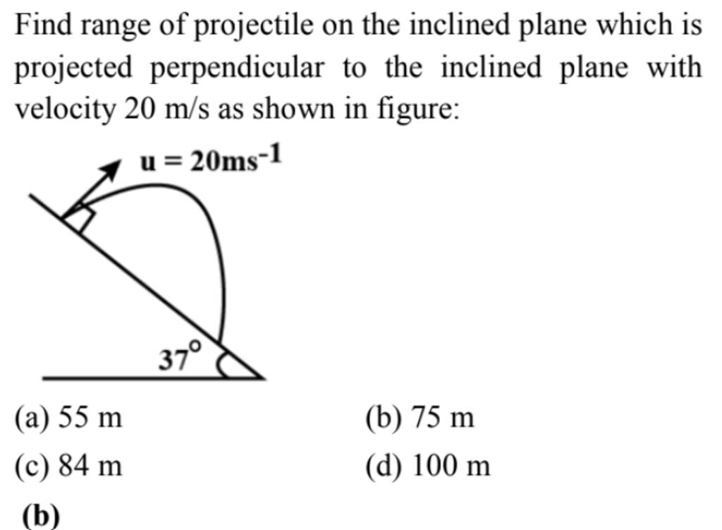 Find range of projectile on the inclined plane which is projected perpend..