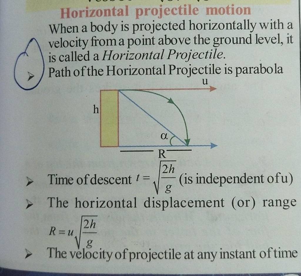 When A Body Is Projected Horizontally With A Velocity From A Point Above