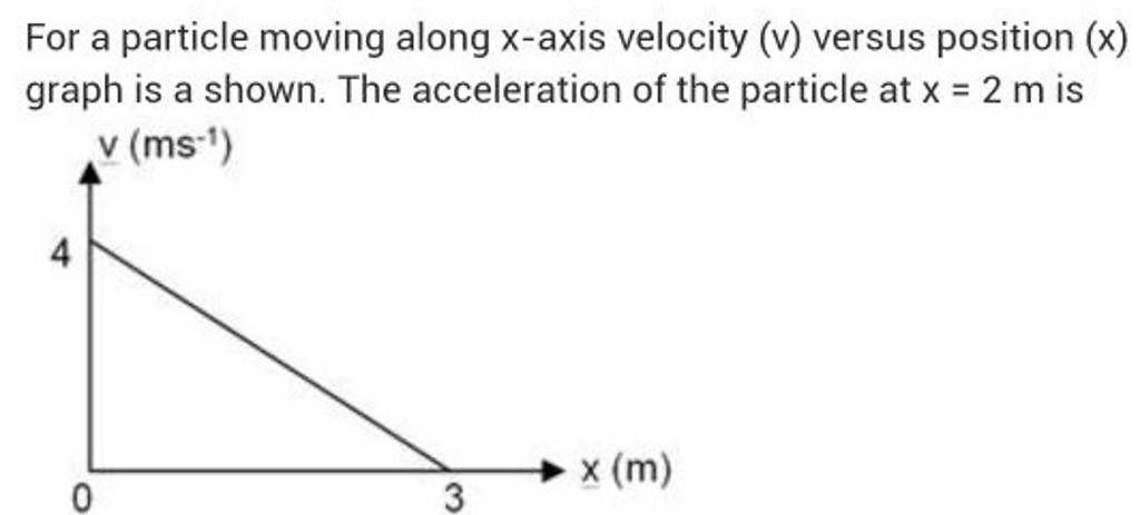 For a particle moving along x-axis velocity (v) versus position (x) graph..