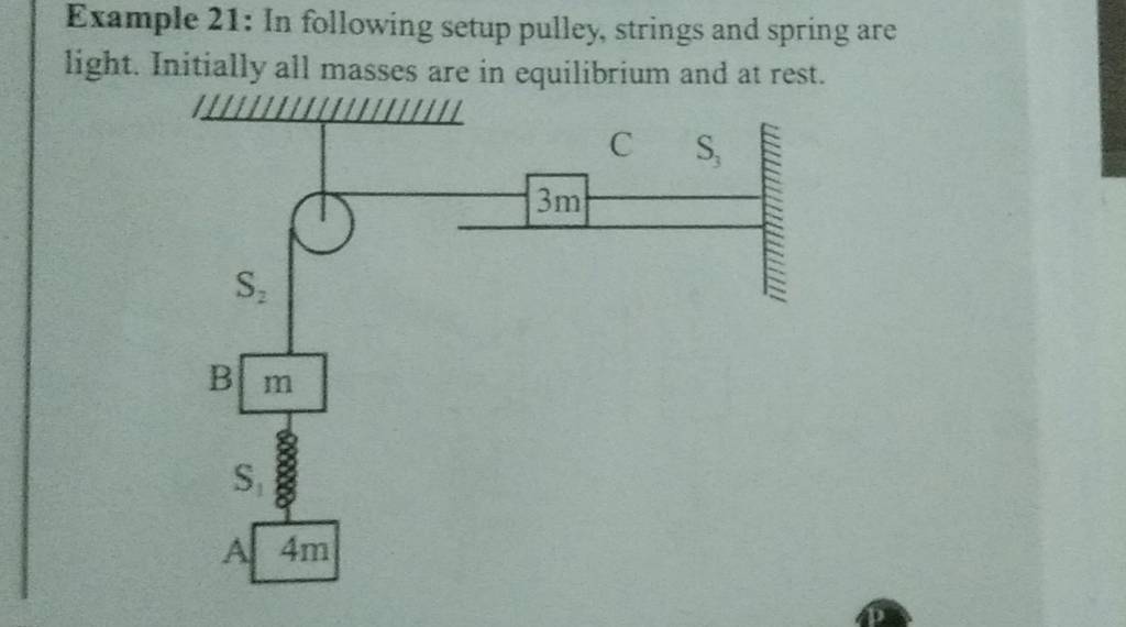 Example 21: In following setup pulley, strings and spring are light. Init..