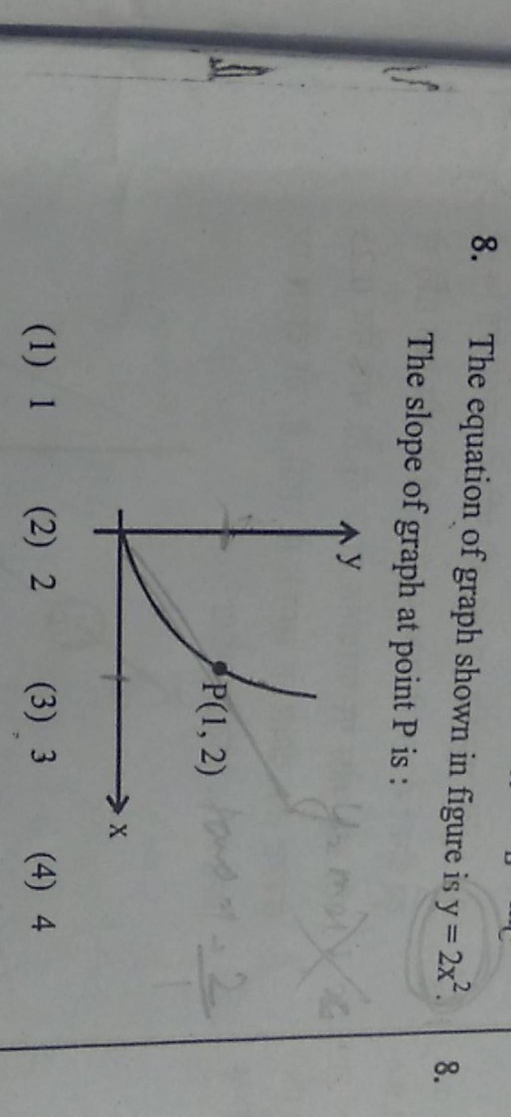 The equation of graph shown in figure is y=2x2. The slope of graph at poi..