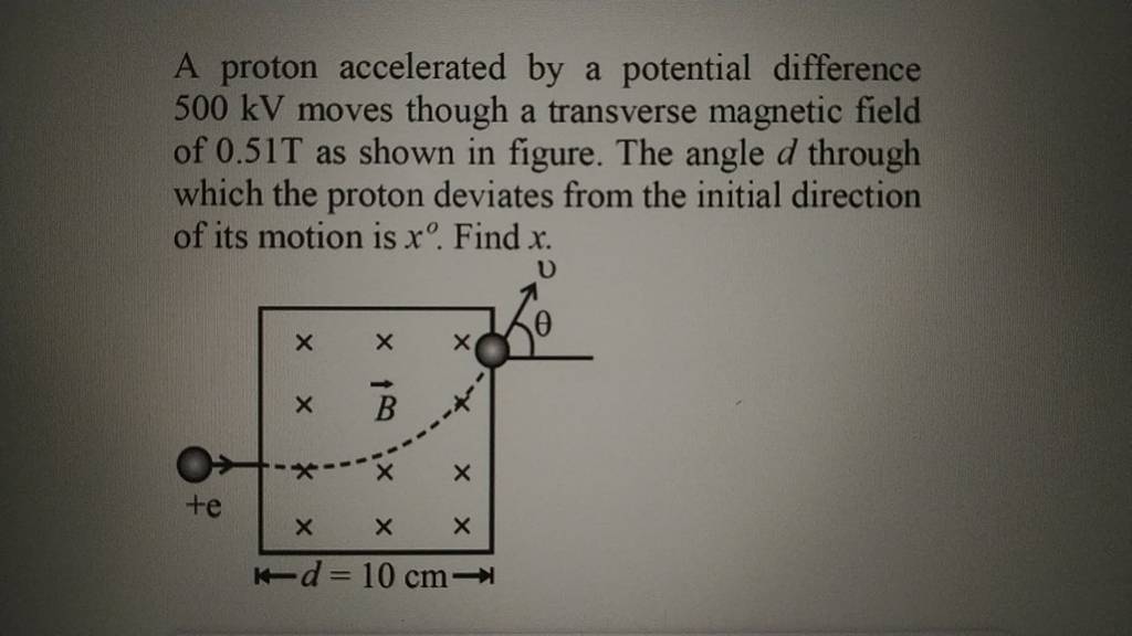 A Proton Accelerated By A Potential Difference 500kv Moves Though A Trans