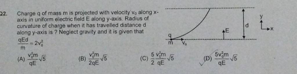 Charge q of mass m is projected with velocity v0 along x− axis in unifor..