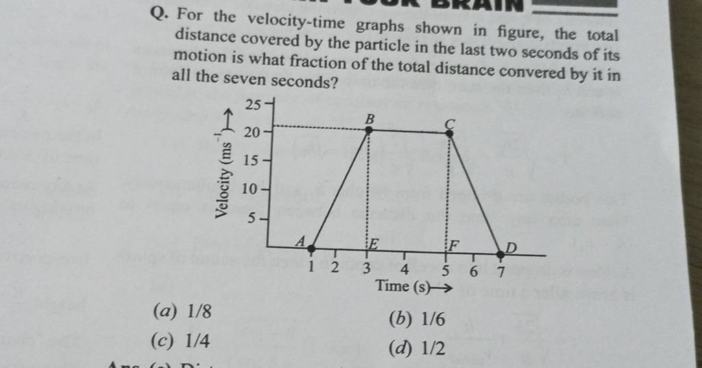 For the velocity-time graphs shown in figure, the total distance covered