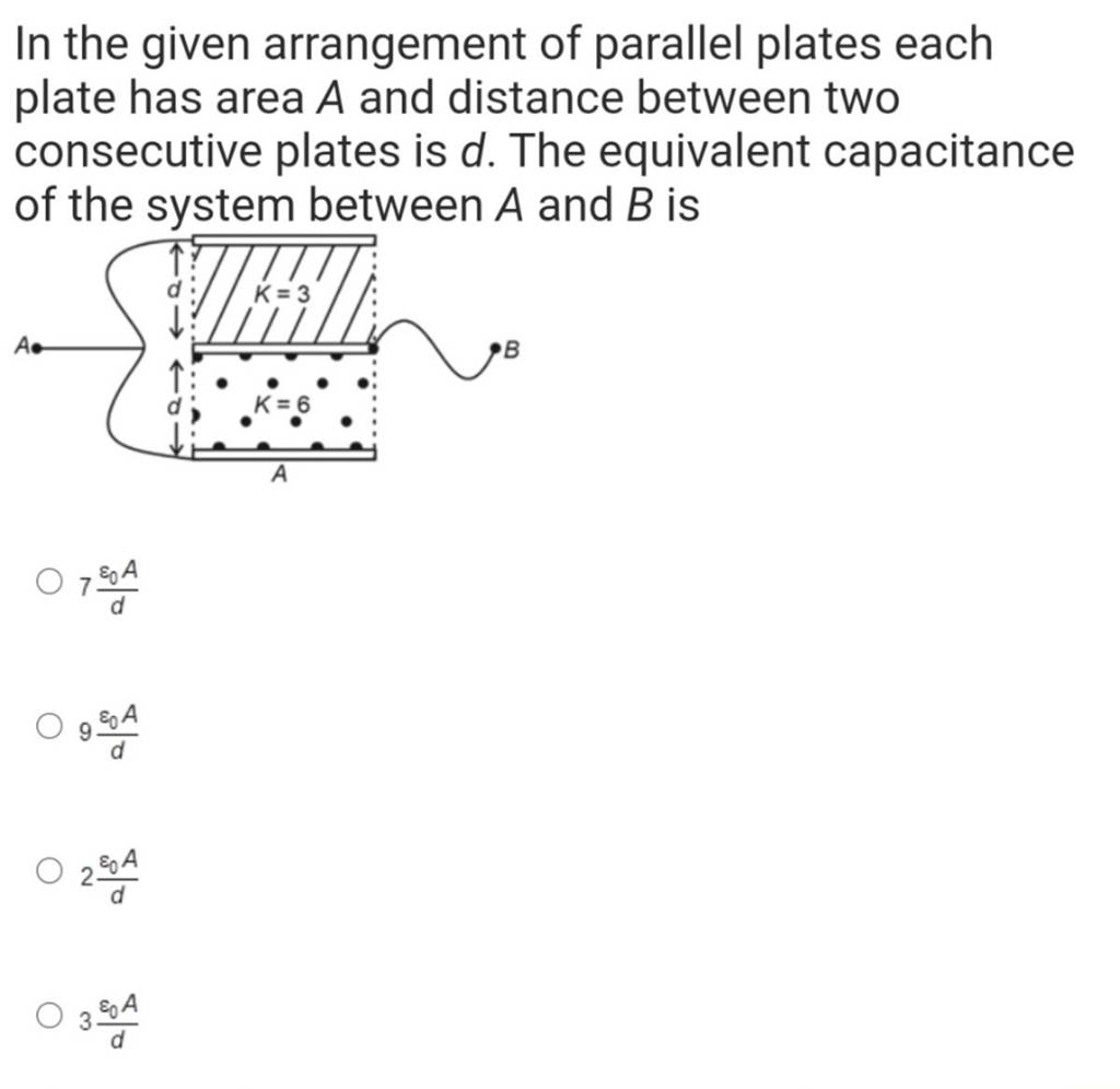 In the given arrangement of parallel plates each plate has area A and dis..