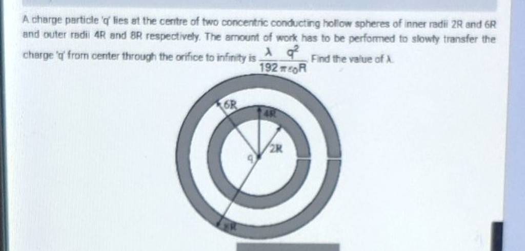 A charge particle ' q ' lies at the centre of two concentric conducting h..