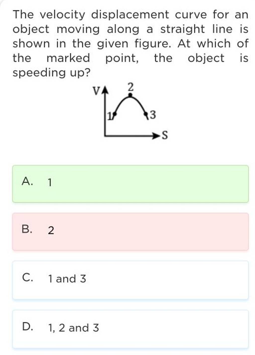 The velocity displacement curve for an object moving along a straight lin..