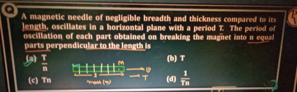A magnetic needle of negligible breadth and thickness compared to its len..