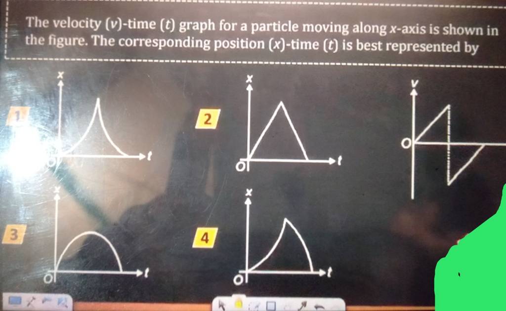 The Velocity V Time T Graph For A Particle Moving Along X Axis Is Sho