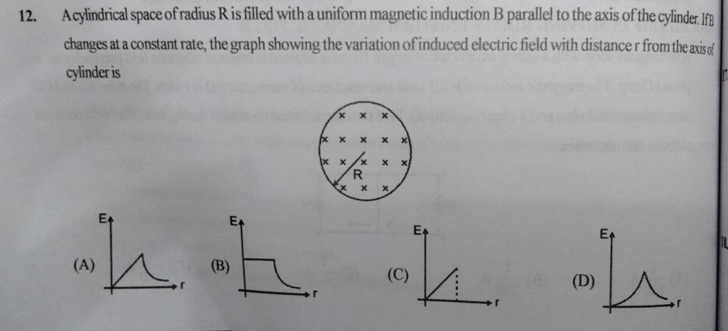 Acylindrical space of radius R is filled with a uniform magnetic inductio..